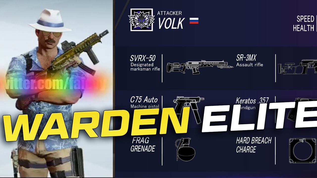 LEAKED Y7S3 Warden Elite Skin & MVP Animation | Rainbow Six Siege - YouTube