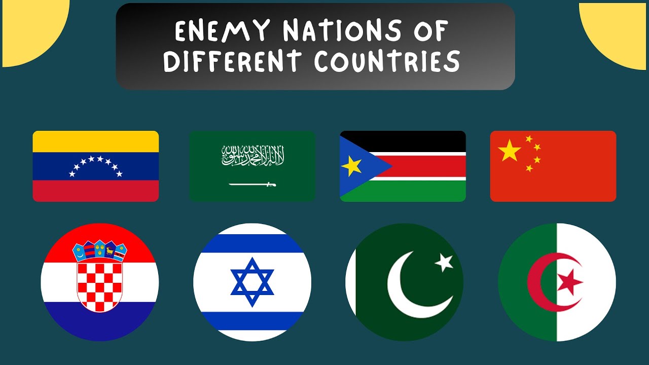 Enemy Nations of Different Countries | Enemy Nations and their Flags ...
