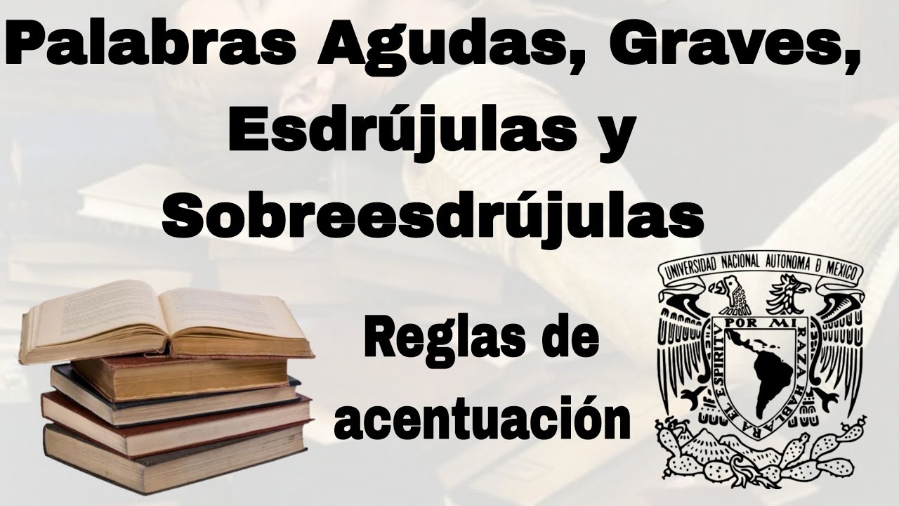 Explicación de las PALABRAS Agudas, Graves y Esdrújulas ¿QUÉ SON ...