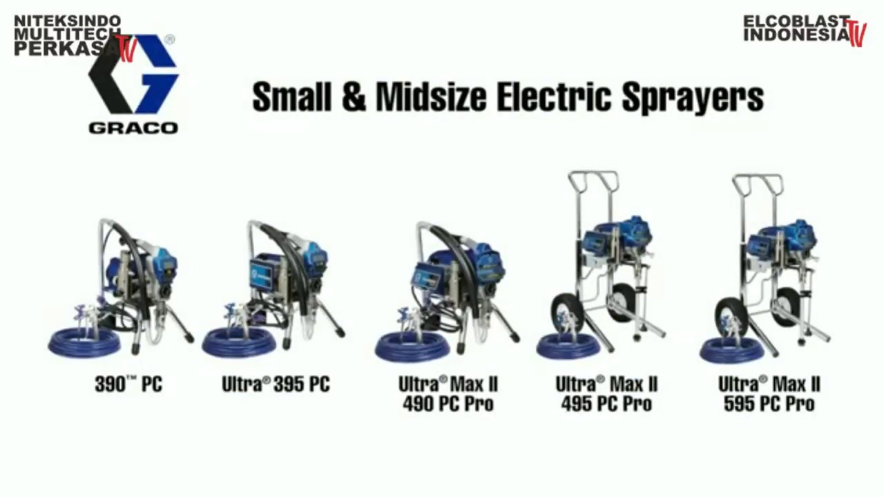 GRACO UltraMax 490 - YouTube