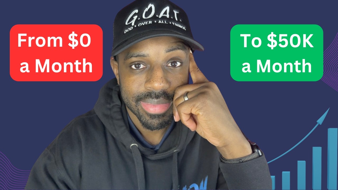 How to Grow Your Business to 50K a month - YouTube