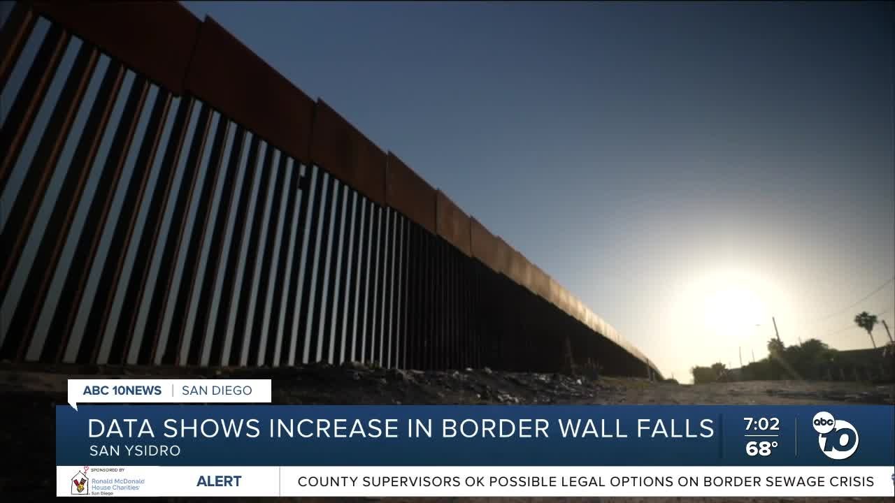 Human rights groups helping more injured migrants at the border wall ...
