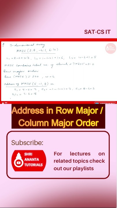 Address in Row Major / Column Major Order in Multidimensional Arrays #datastructureandalgorithm ...