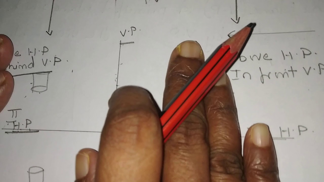 Theory of Projection - YouTube