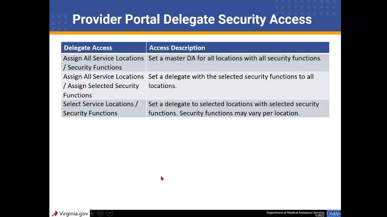 PRSS 118 Provider Delegate Management - YouTube