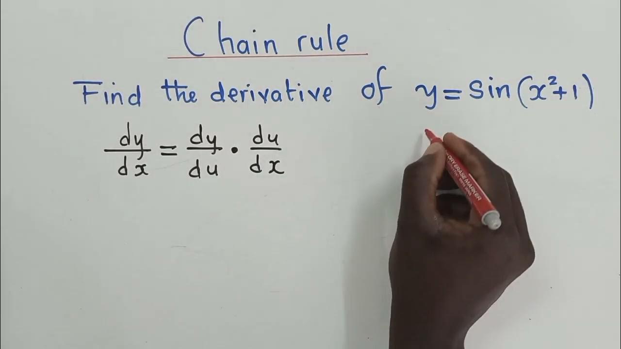 Derivative by Chain rule (Calculus) - YouTube