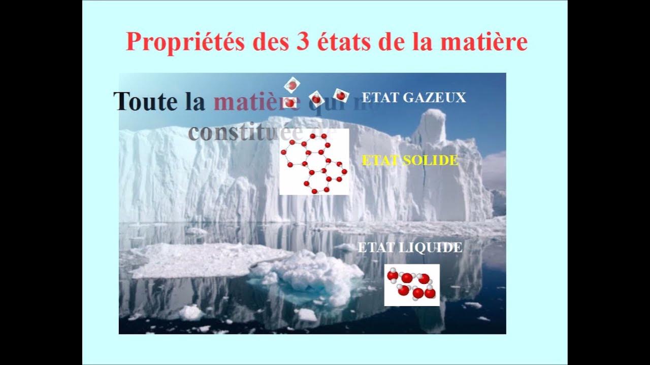 Les 3 ETATS de la matière : leurs propriétés et comment les identifier ...