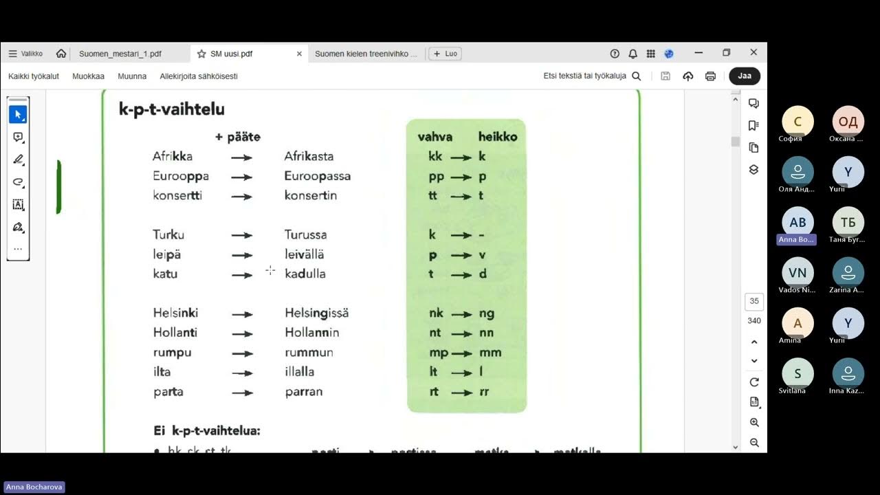 KPT vaihtelu - YouTube