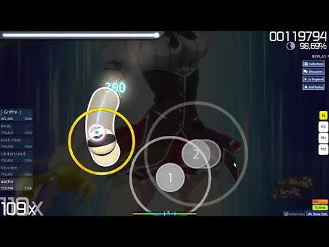 osu!BLESS YoUr NAME - ChouCho 98.35%
