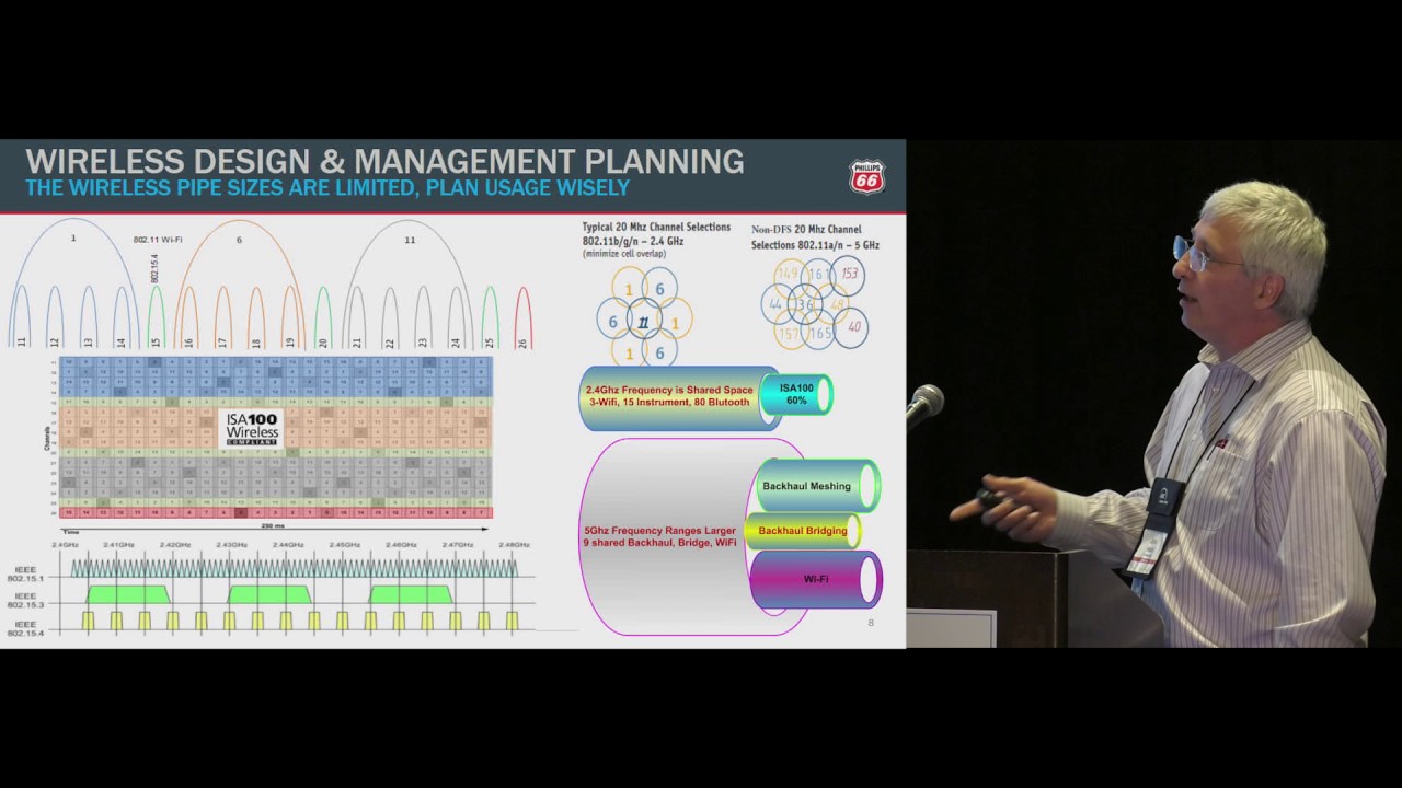 Deployment of Wireless Instrument Networks - John Huot of Phillips 66 ...