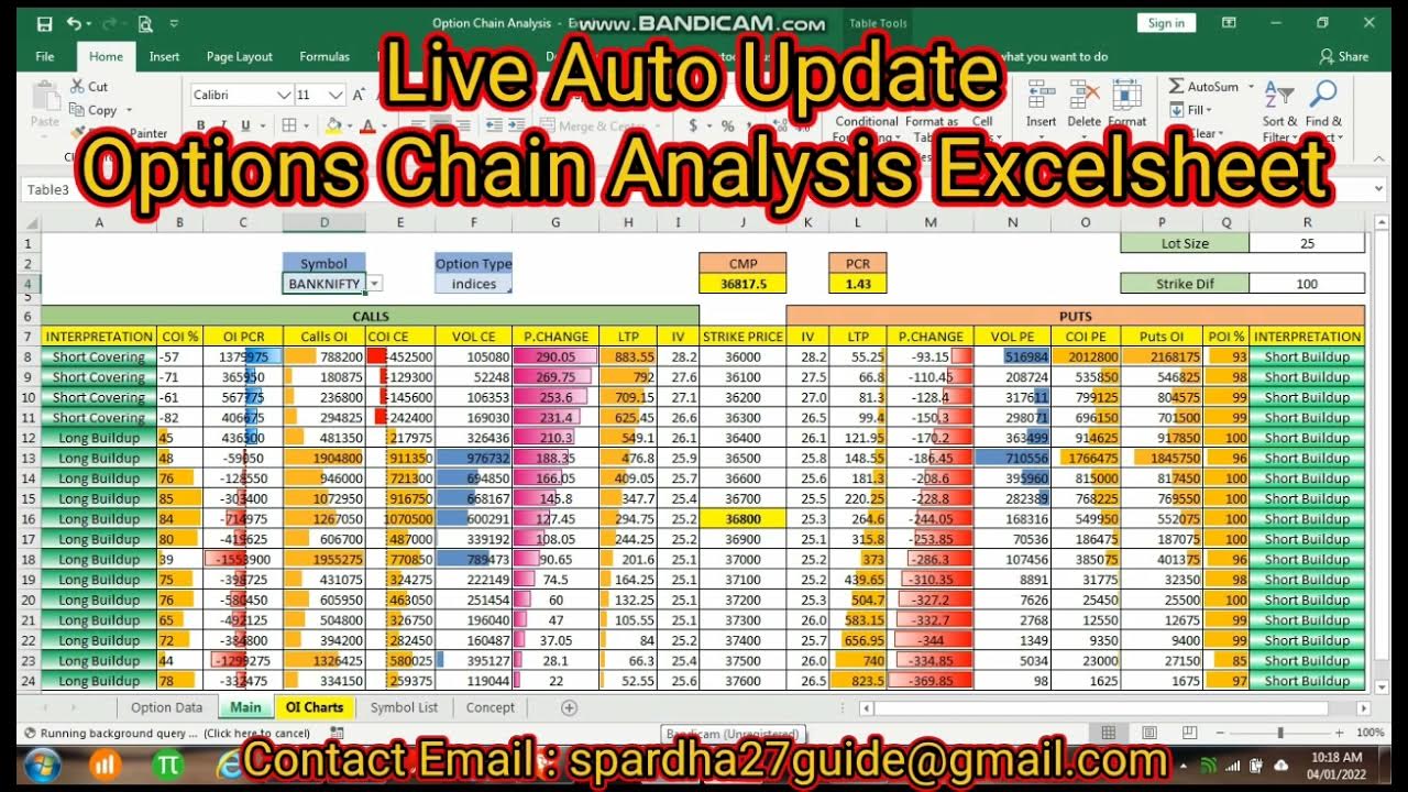 Live Options Chain Analysis Auto Update Excelsheet option trading live excel oi data call put ce ...