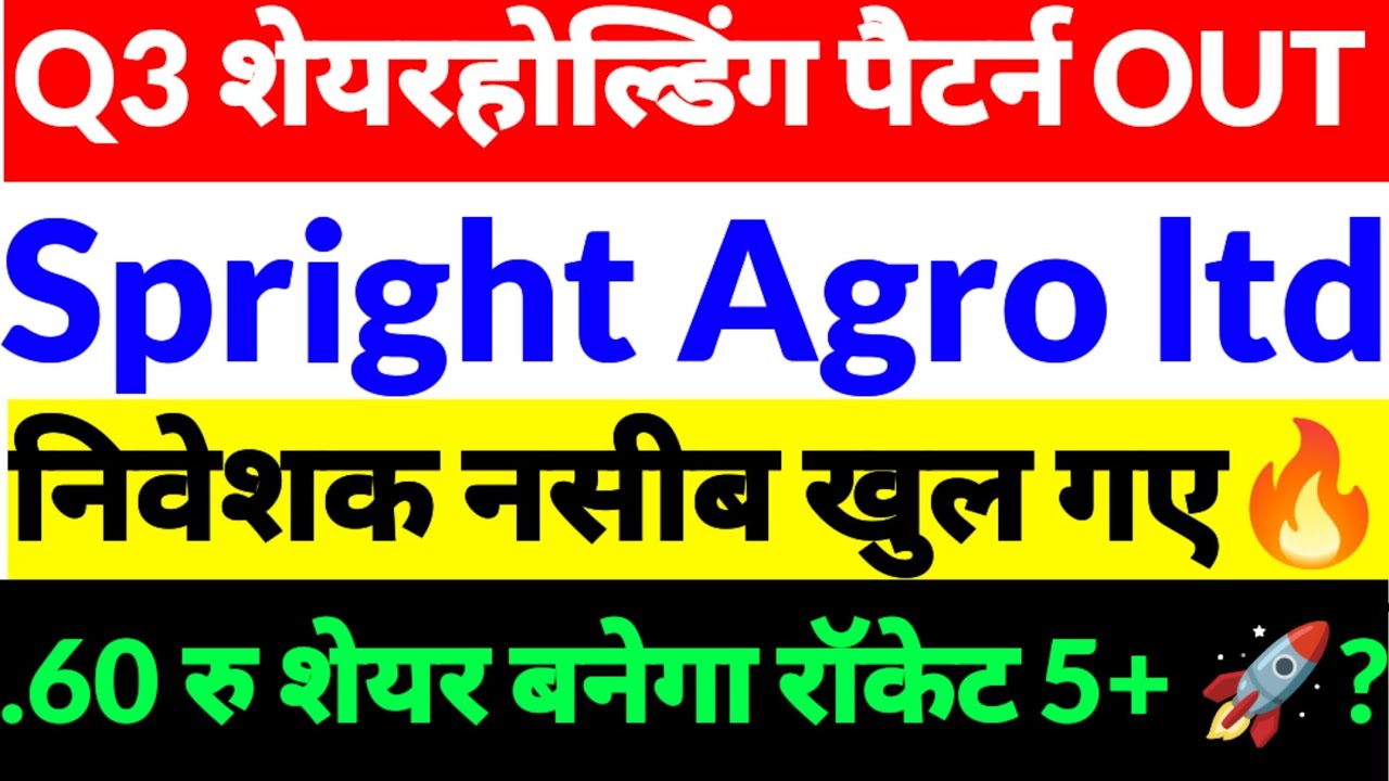 spright Agro Latest News, Spright Agro ltd news in hindi, Spright Agro ...