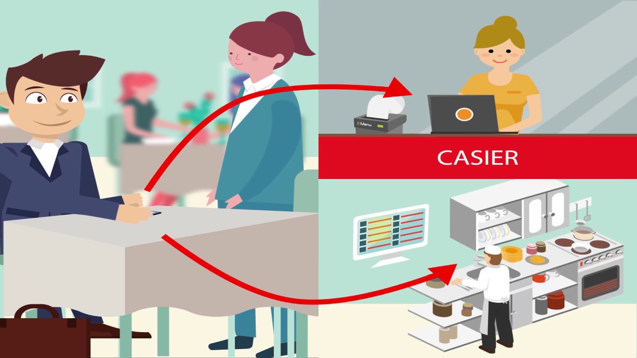 eMenu (Experienced POS Restaurant System) - YouTube