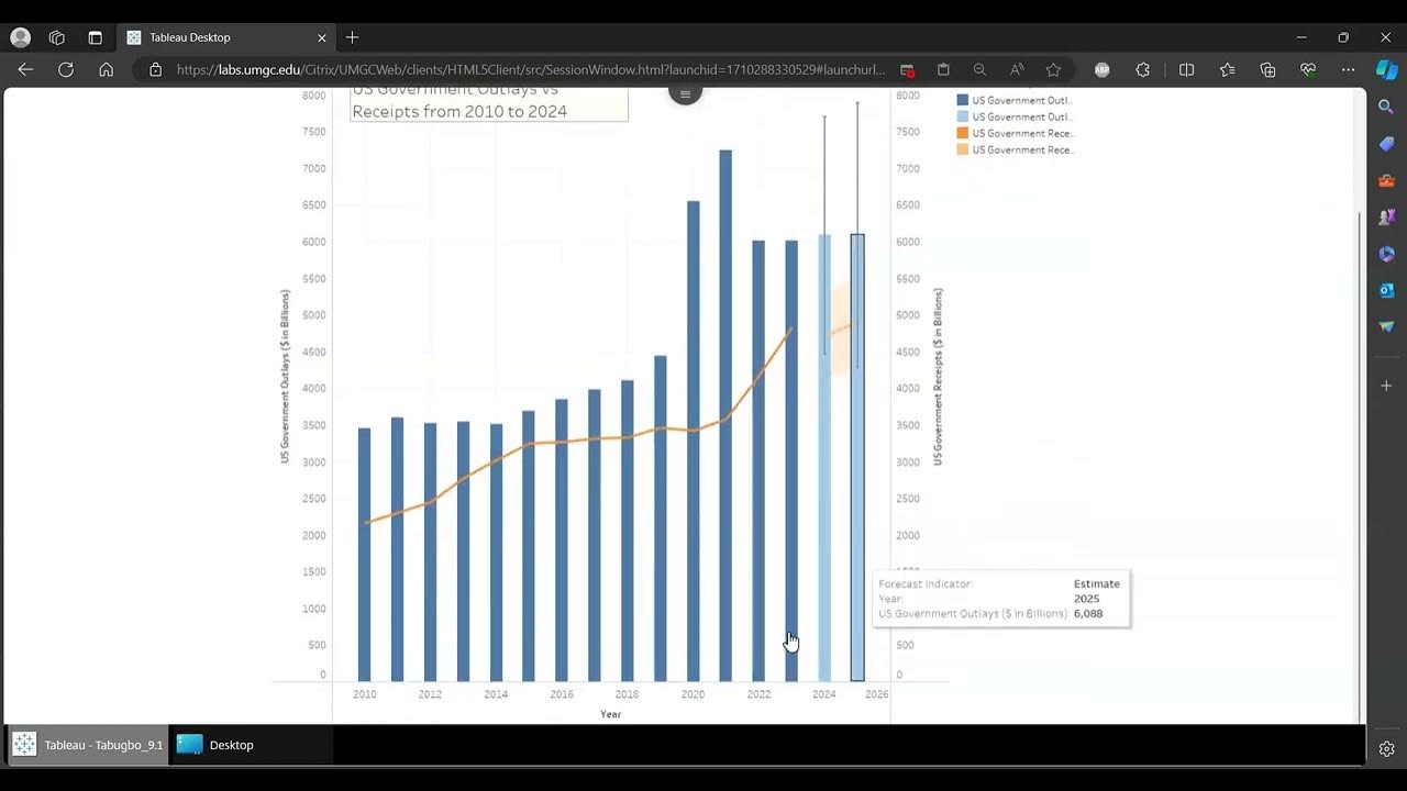 Data 620 9040 Week 9 Spring Project - YouTube