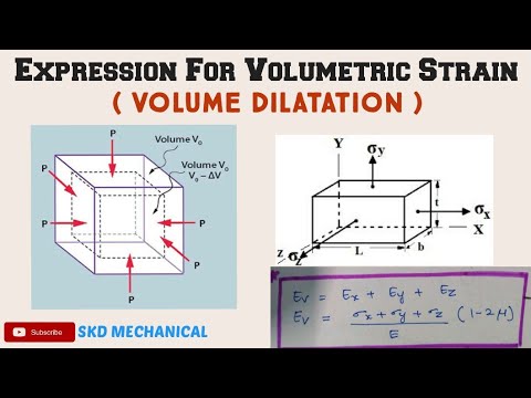 Expression for Volumetric Strain(Volume Dilatation) - YouTube