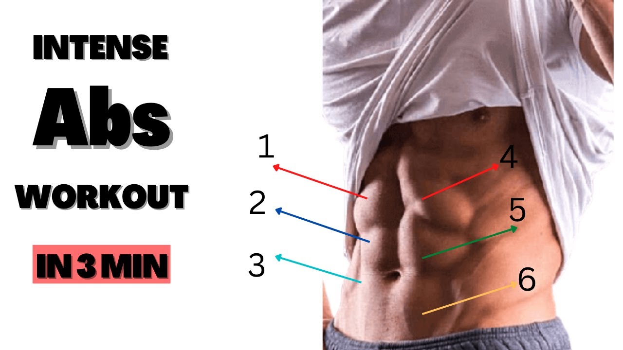 Ab Workout INTENSE Abs Workout || SUPER Abs | Tigerguru club - YouTube