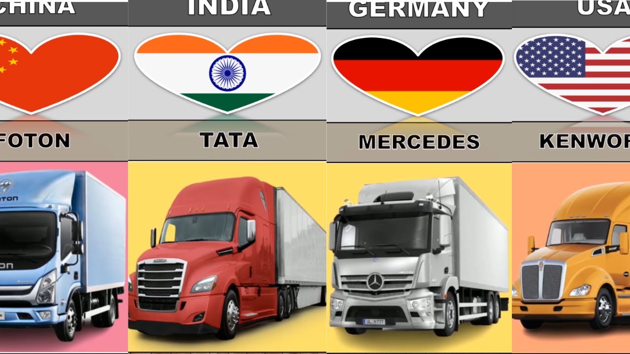 Truck From Different Countries || Country Comparison - YouTube