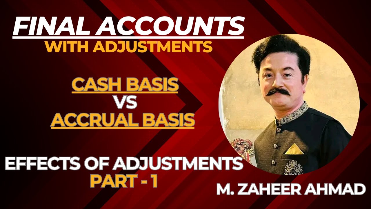 Financial Statements With Adjustments Class 11 Final Accounts With financial-statements-with-adjustments-class-11-final-accounts-with