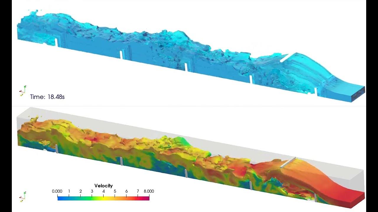 2022-05 - Energy Dissipator - Tumbling Flow in Box Culvert - YouTube