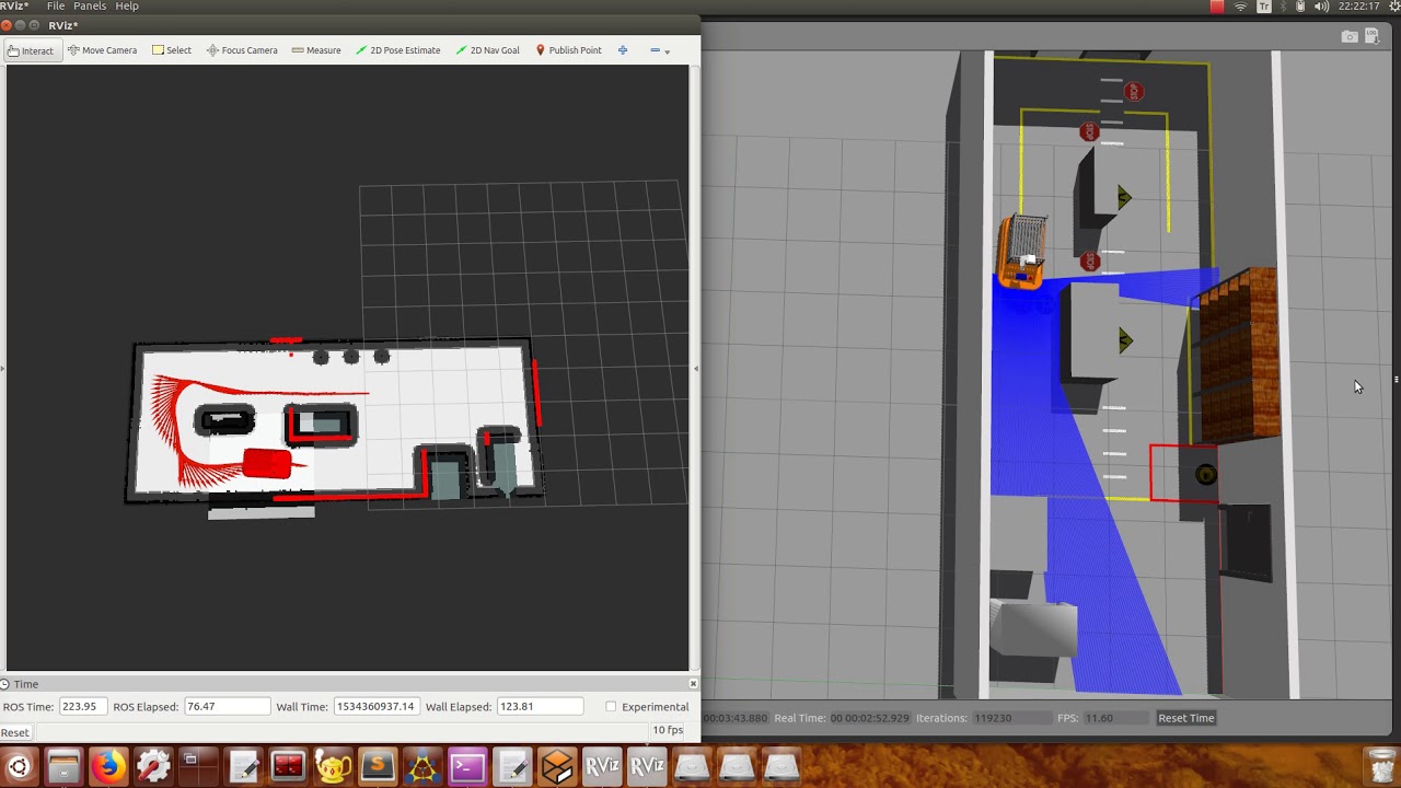 Autonomous Guided Vehicle amcl navfn dwa - navigation stack experiment ...