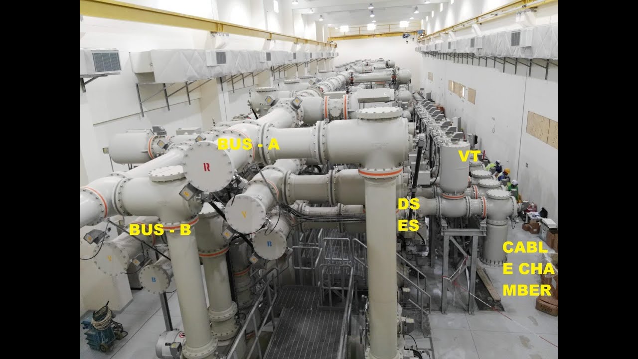 Gis Substation Equipment What Is Gas Insulated Switchgear/Substation