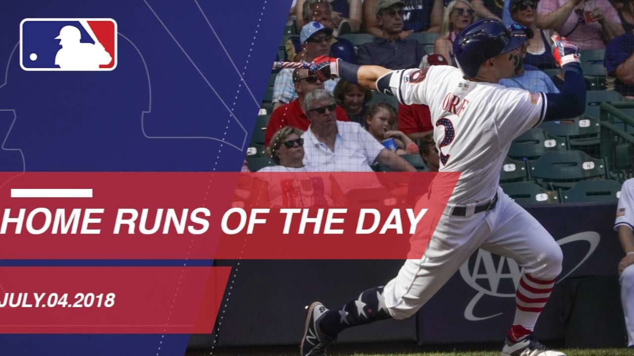 Home Runs of the Day: 7/4/18 - YouTube