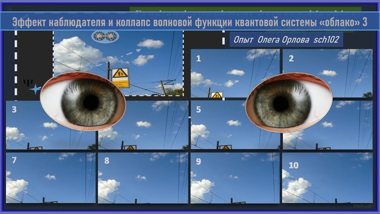 Эффект наблюдателя и коллапс волновой функции квантовой системы "облако ...