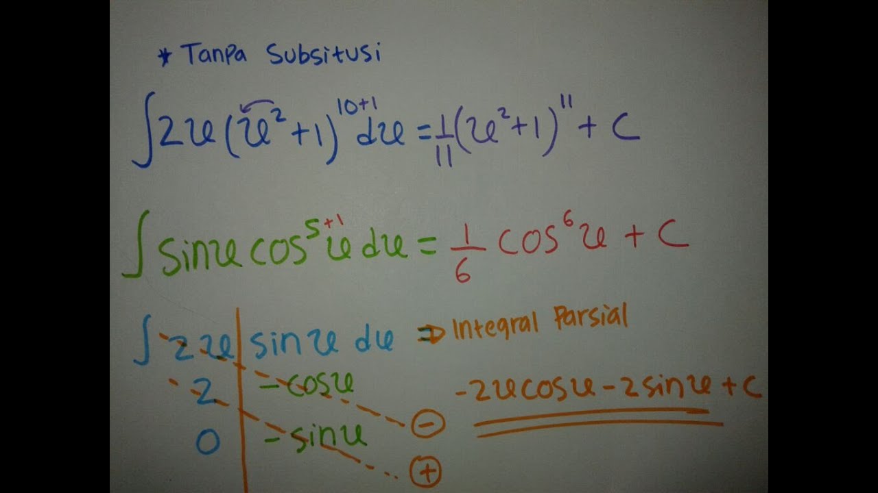 Cara cepat Belajar Integral-Part 1 - YouTube