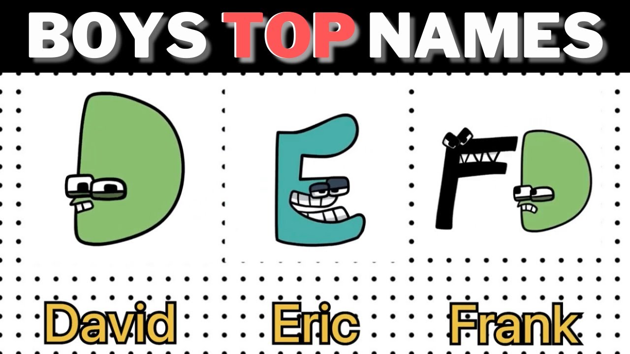Alphabet Lore but Top Boys Names Over The Last 100 Years - YouTube