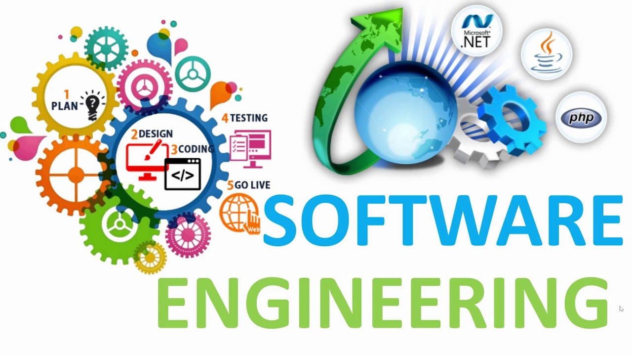 Software Engineering [ Hindi + English ] - YouTube