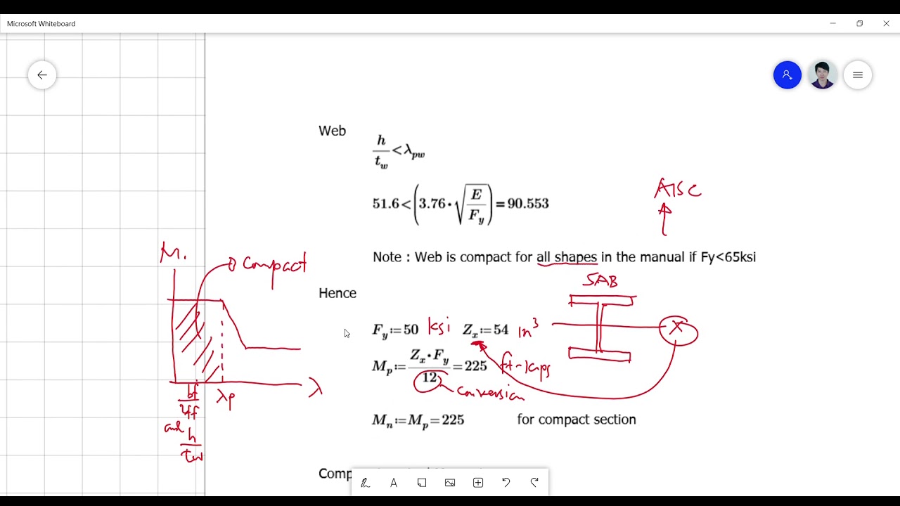 Beam LS Compact Sample - YouTube