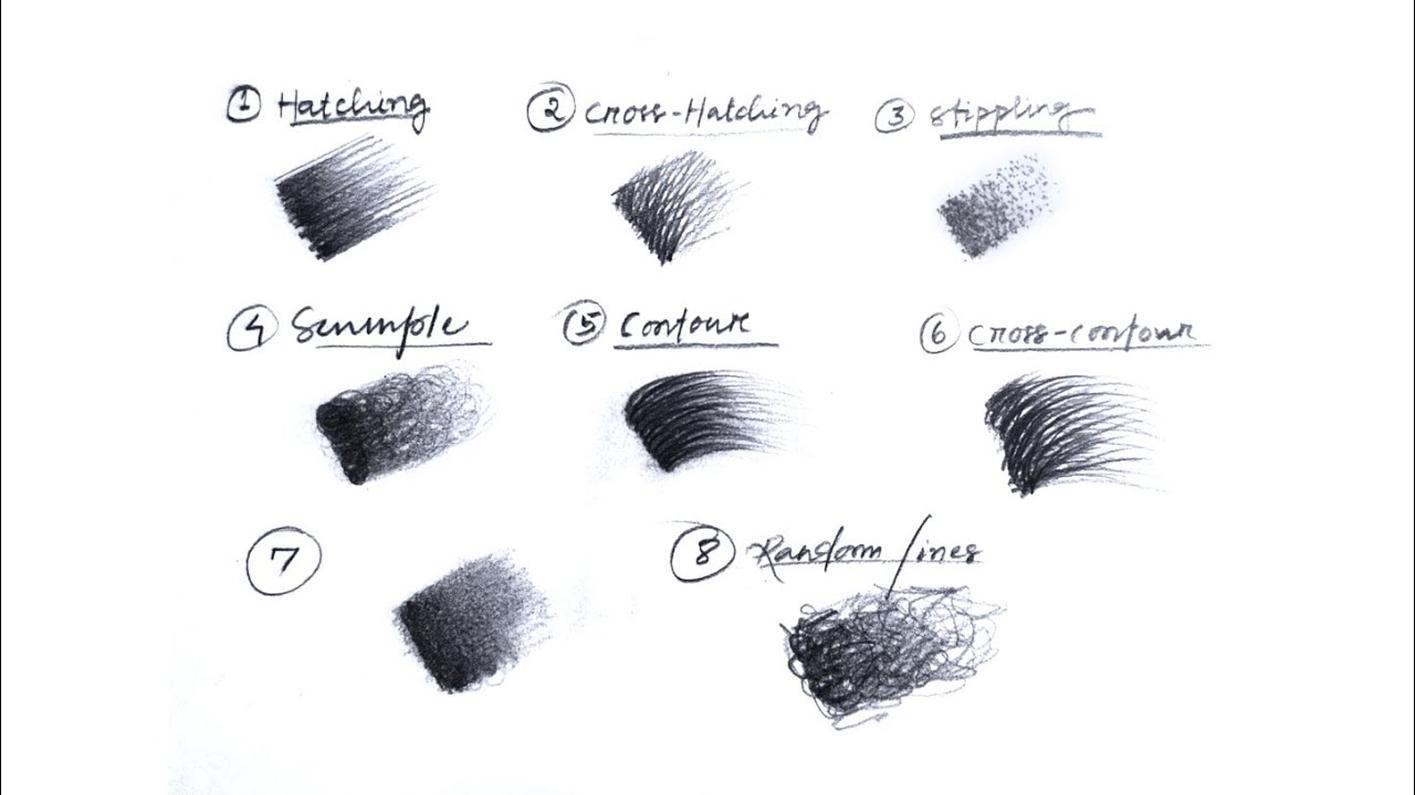 Types of shading - YouTube