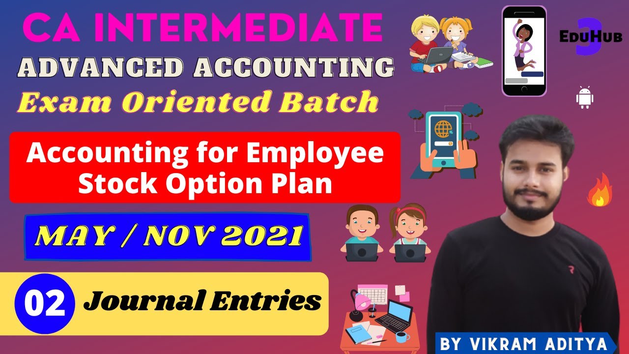 ESOP || Accounting for Employee Stock Option Plan || Ca Inter || May ...