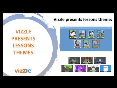 What is Vizzle for Parents - YouTube
