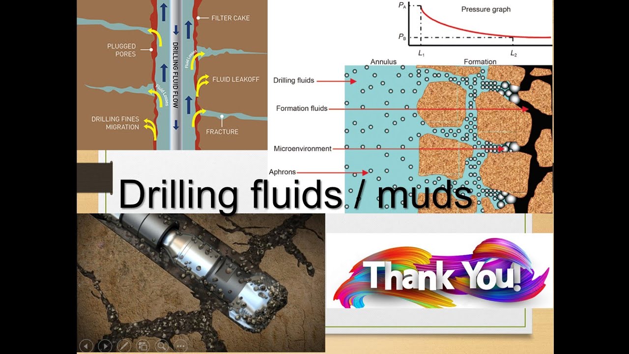 Drilling fluids and mud types, comparison#exploration #geology #nature ...