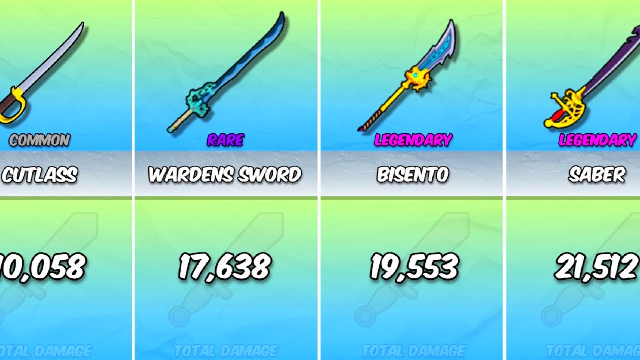 Every First Sea Sword Total Damage In Blox Fruits! - YouTube