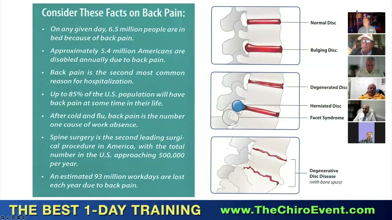 ZOOM DISC Training - YouTube