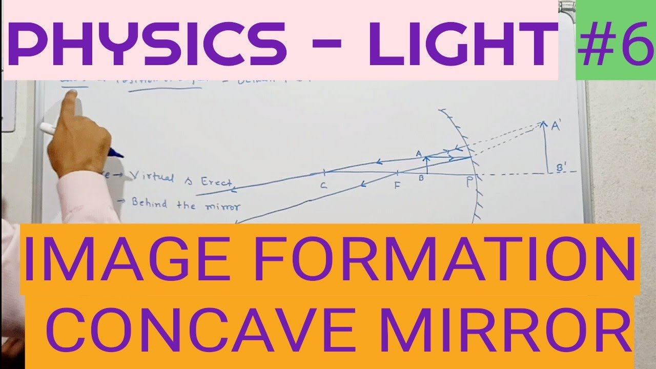 Image formation in Concave mirror | Reflection and refraction of Light ...