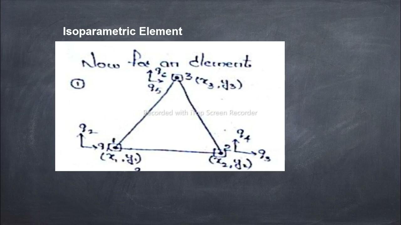 Concept of ISOPARAMETRIC ELEMENT, Super parametric ELEMENTS AND Sub ...