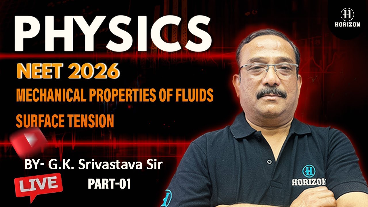 INTEGRALS | Class - XII | LIVE SESSION | MATHEMATICS | Shiv Kumar Sir ...