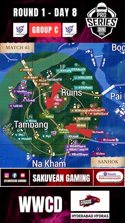 HYDERABAD HYDRAS WWCD ROTATIONS | BMPS 2025 | GROUP C - DAY 8 | MATCH 45 - SANHOK | ROUND 1 ...