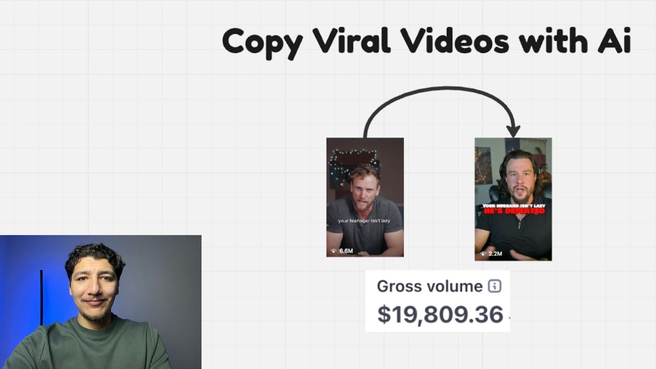 How I write Viral Videos with ai (creating Viral Templates) - YouTube