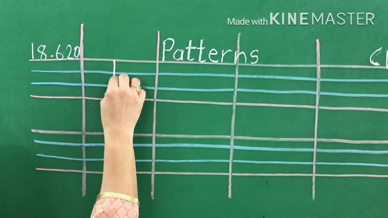 Writing patterns - YouTube