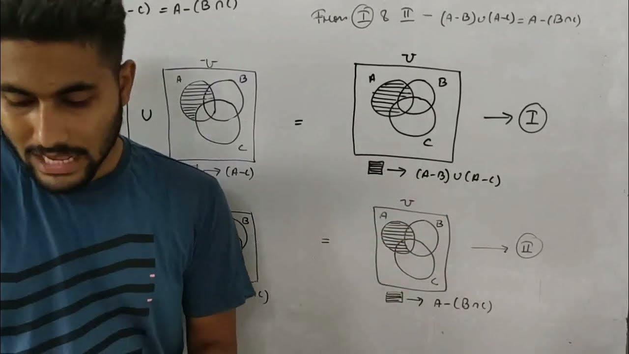 Class 9 | Advanced Mathematics | Chapter 2 | Sets | Exercise 2.4 | (Part 3) | By ...