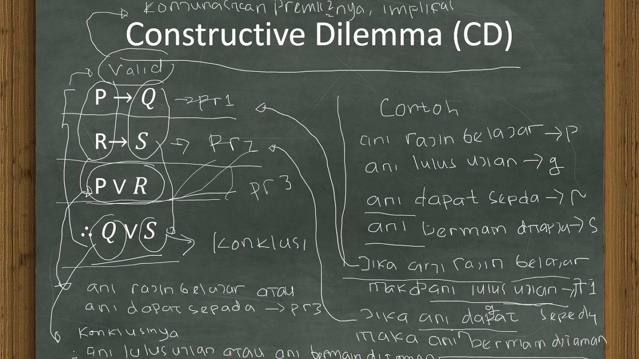 Aturan Penarikan Kesimpulan Part 3, Construktive dilemma, destructive ...
