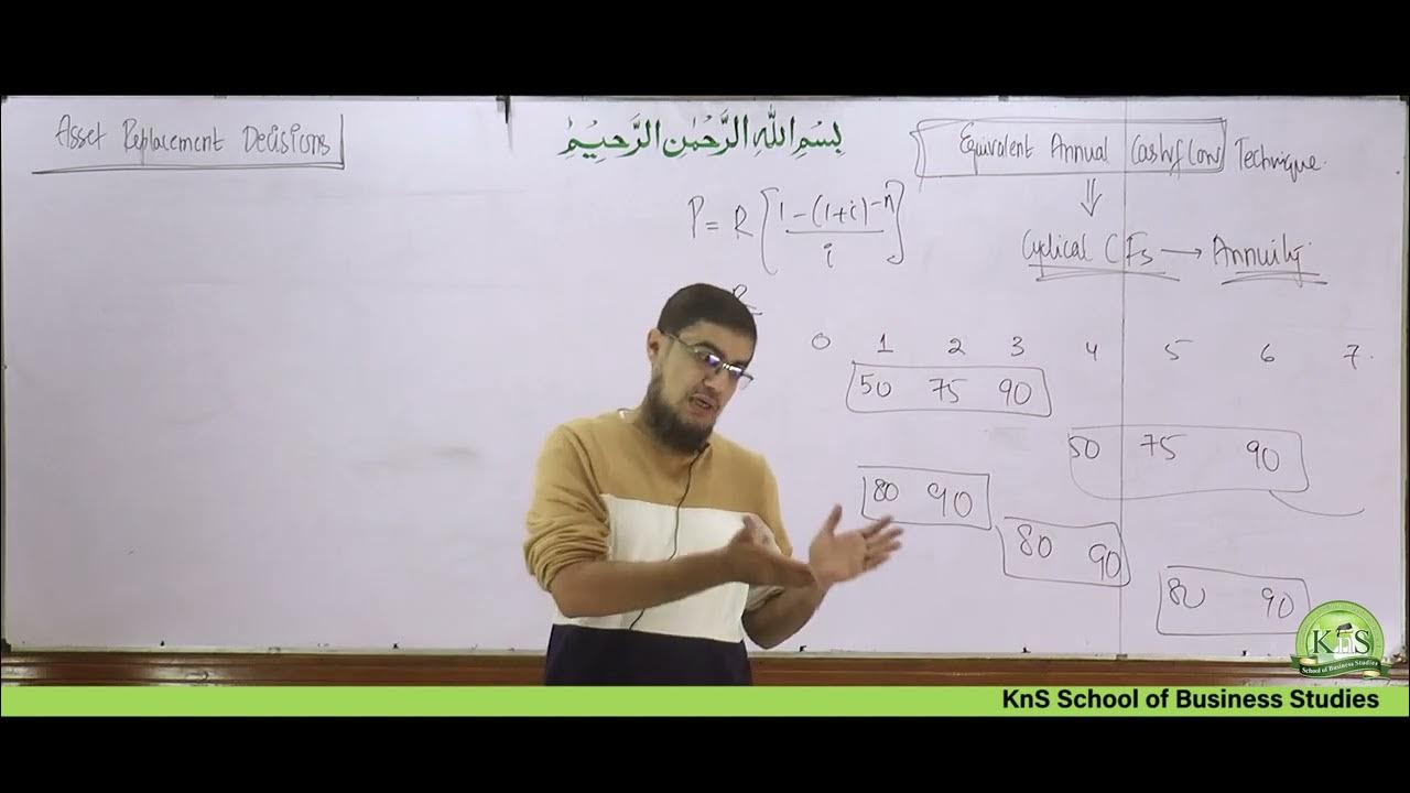 KnS I CFAP-4 I Sir Khalilullah Shaikh I Basic Investment Appraisal I Lecture 3 Part-4 | June 23 ...