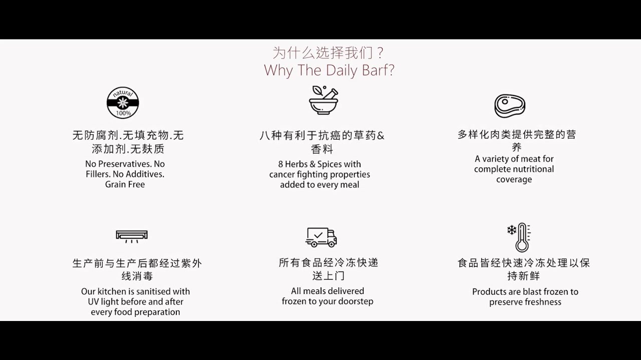 The Daily Barf -让你的毛小孩吃得健康，活得健康 Eat Well Live Well - YouTube