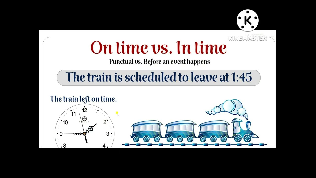 ON Time Vs In Time - YouTube