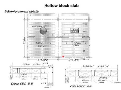 Lect 7 RFT of hollow block and Flat slab - YouTube