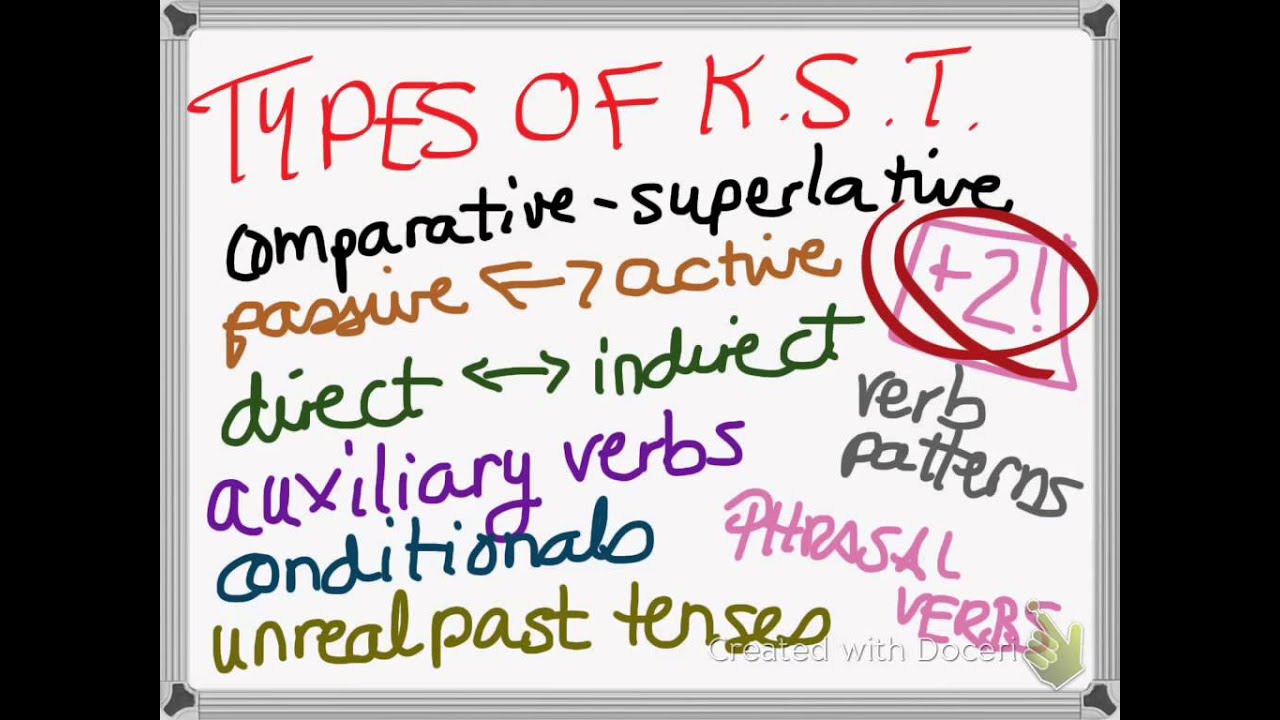 How to do KEY SENTENCE TRANSFORMATION for Cambridge Exams - YouTube